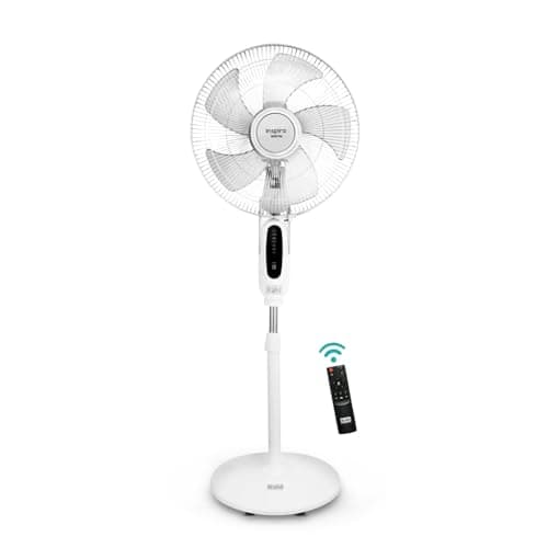 Best BLDC Pedestal Fans in India (2026)