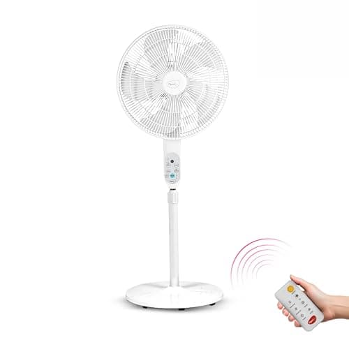 Best BLDC Pedestal Fans in India (2026)